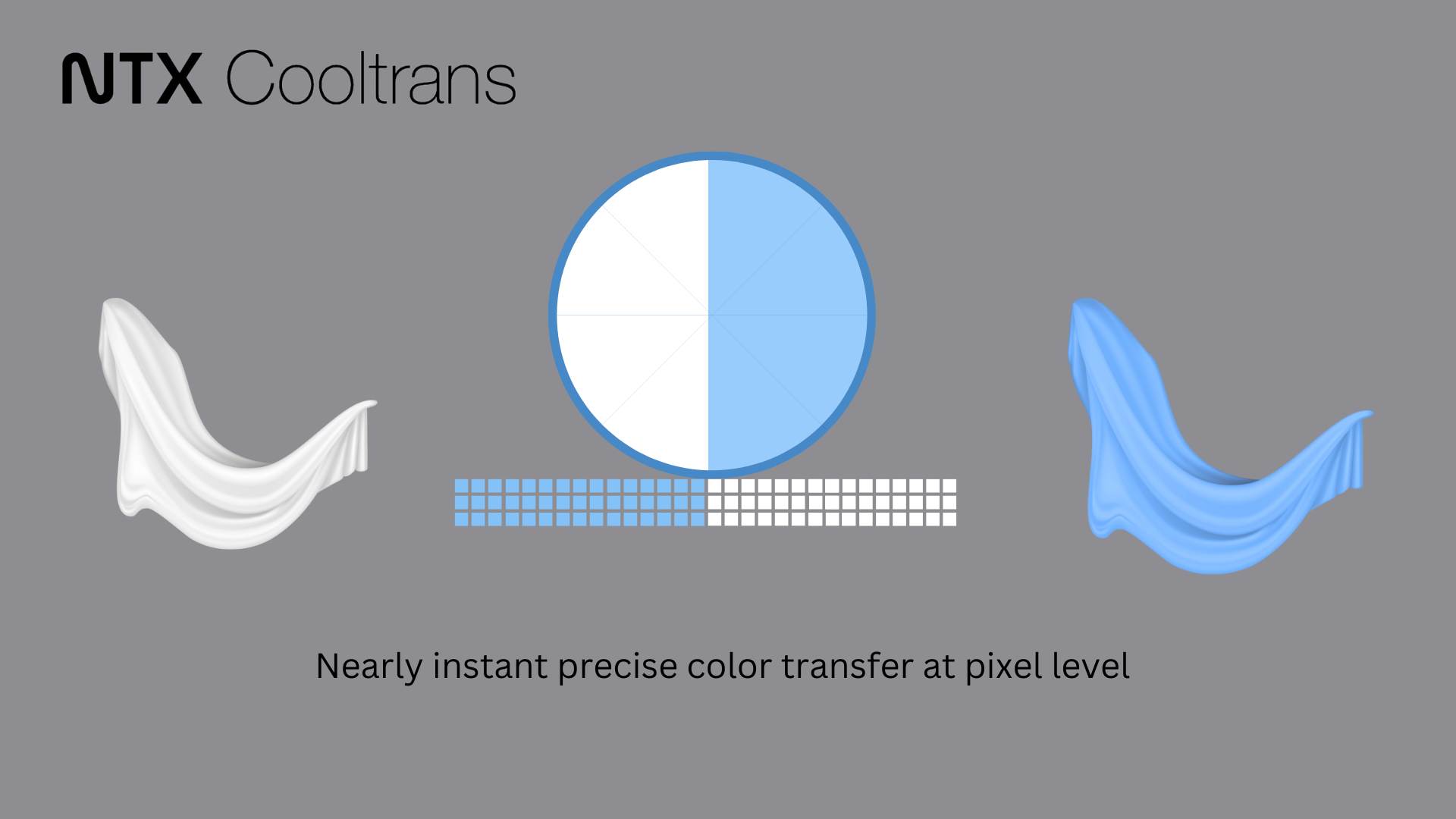 Digitizing Textile Coloration: The Missing Link For Sustainable Textile ...